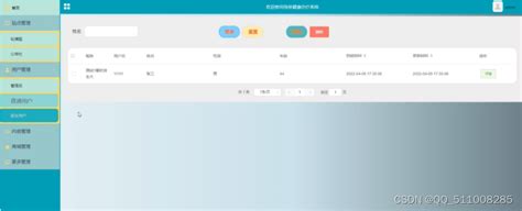 python vue elementui身体健康诊疗系统 CSDN博客