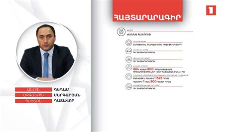 Դատավոր Գեղամ Մարգարյանի գույքի և եկամուտների հայտարարագիրը Youtube