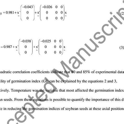 Depicts Response Surfaces For Predicting Of Germination Index Gi Of