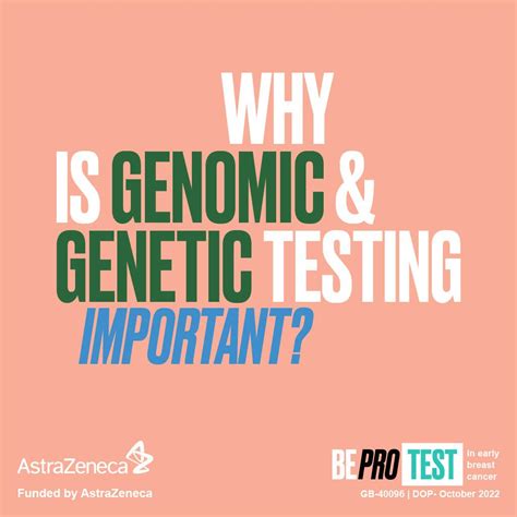 Astrazeneca On Linkedin What Is Genomic And Genetic Testing Genomic And Genetic Testing Can Help…