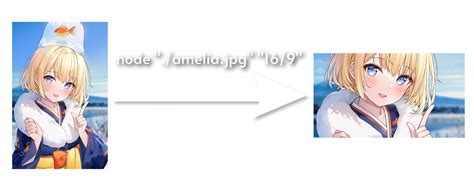 Github Richardscullresizeimagebyratio 🖼️ Js Script To Resize Image