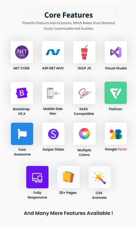 Visva Aspnet Core And Mvc Architecture And Interior Design Template Templatelelo