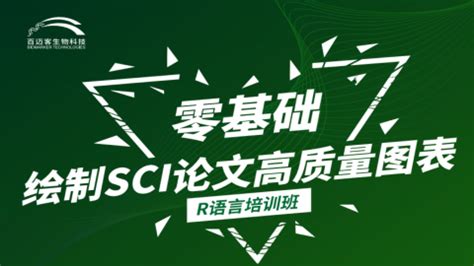 R语言绘图基础 百迈客基因学院 专业的生物信息培训班平台 Powered By EduSoho
