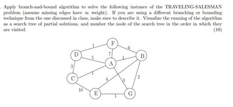 Solved Apply Branch And Bound Algorithm To Solve The