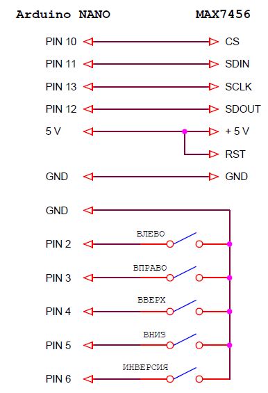 Проект Ардуино Электронный прицел на Osd генераторе Max7456 Оборудование технологии разработки