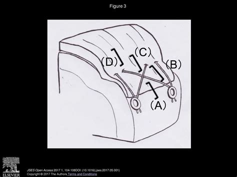 Volume 1 Issue 2 Pages June 2017 Ppt Download