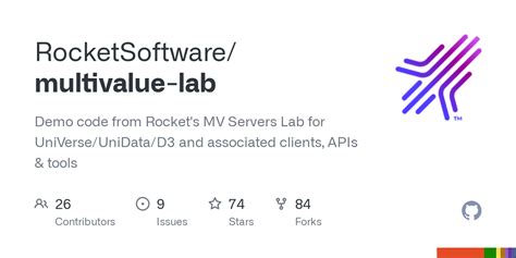Multivalue Lab U Demos Python Named Common Ncbp Get Nc Mike At Master Rocketsoftware
