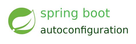Demystifying Spring Boot Auto Configuration A Focus On Data Jpa By Wensen Ma Medium