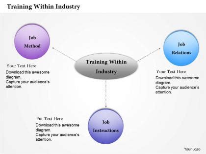 Industrial Presentation Slide Team