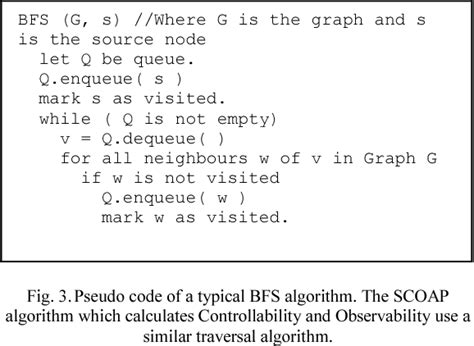 Figure 1 From Hardware Trojan Detection Using Xilinx Vivado Semantic Scholar