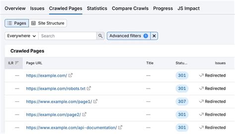 How To Set Up 301 Redirects In An Htaccess File