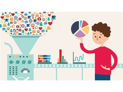 Data Analysis Bright Softwares