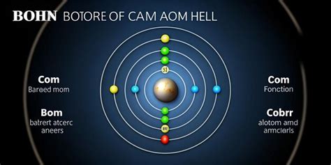 Abstract Security Cloud Vector Illustration Of Innovation Premium Ai Generated Image