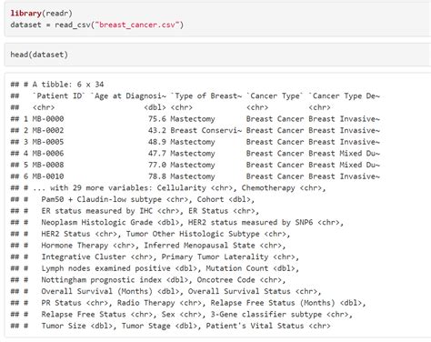 Unable To Convert String Variable To Factor In R Stack Overflow