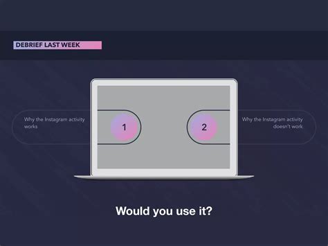 Multimodal Assessment Pdf