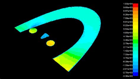 Shows The Static Pressure Distribution For The Horizontal Mid Section