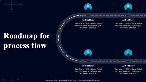 Roadmap For Process Flow Guiding Framework To Boost Digital Environment Across Firm Ppt Example