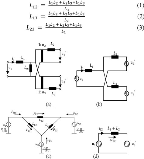 Figure 1 From Comparative Analysis Of Decoupling Control Methods For Multiport Isolated