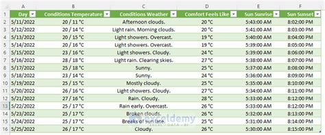 How To Create A Database That Updates Automatically In Excel