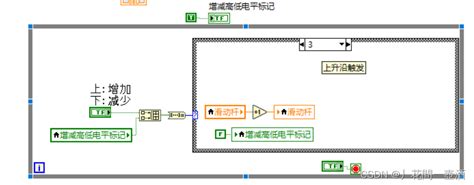 Labview用布尔控件实现上升沿和下降沿触发labview上升沿触发 Csdn博客