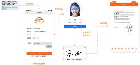 微签电子签章平台 电子签名 电子印章 电子合同 上海复园