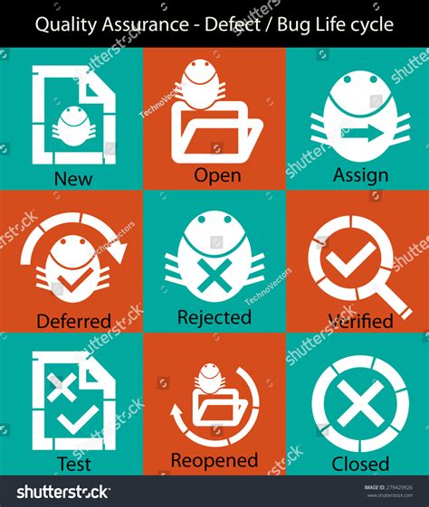 Software Development Quality Assurance Defectbug Life Stock Vector Royalty Free 279429926