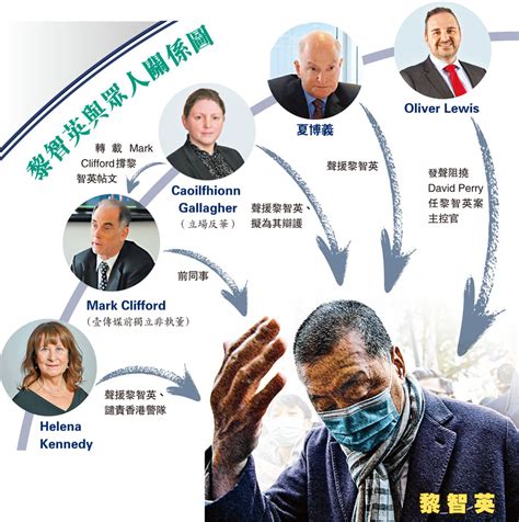 夏博義走佬證間諜罪宜速立 香港 香港文匯網