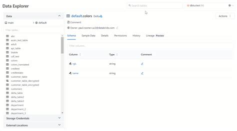 Unity Catalog Governance Simplified For Databricks And Beyond Element61
