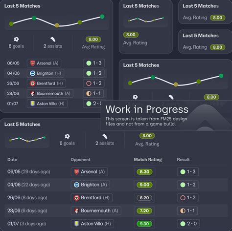 Fm25 Development Update First Screenshots Of New Unity Engine