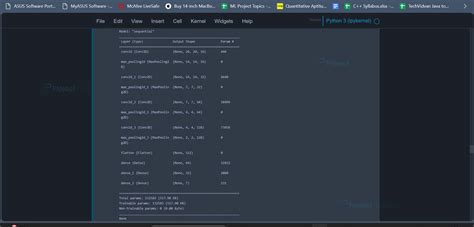 Machine Learning Project Skin Cancer Classification Project Gurukul
