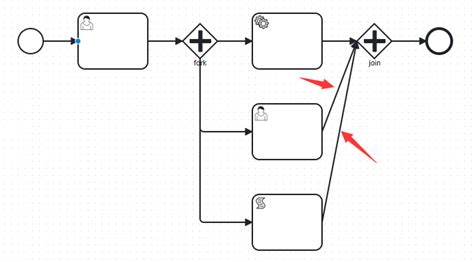 Fluent Builder Api Issue Camunda 8 Topics Camunda Forum