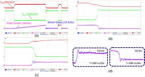 Figure 16 From Design Of Pcb Coil Based High Bandwidth Current Sensor