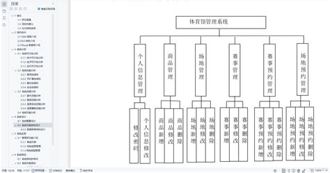 基于springboot的体育馆场地赛事预约管理系统设计与实现源码lw部署文档讲解等小蔡coding的技术博客51cto博客