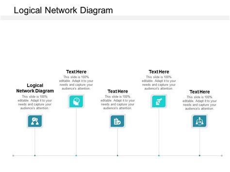 Logical Network Diagram Ppt Powerpoint Presentation Ideas Outline Cpb Presentation Graphics