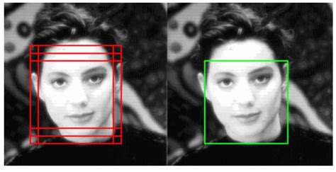 Object Detection 1 R CNN Md At Main Sugyeong Yu Object Detection GitHub