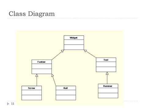 Ppt Object Oriented Analysis And Design Powerpoint Presentation Free
