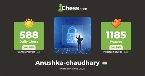 Anushka Singh Anushka Chaudhary Chess Profile