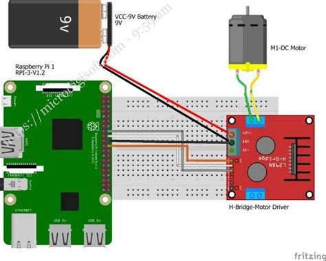 Interfacing DC Motor Control With Raspberry Pi