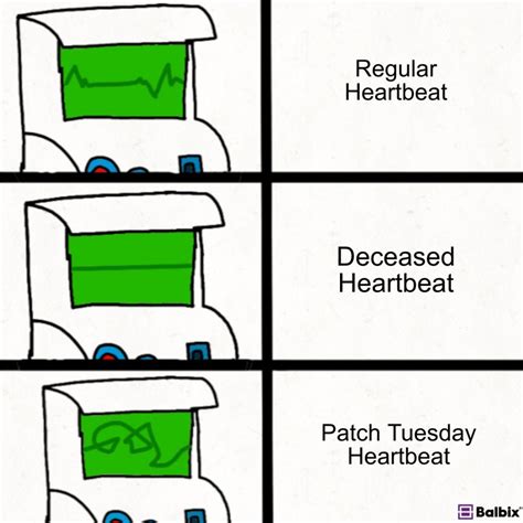 The Cyber Security Hub™ On Linkedin Via Balbix 32 Comments