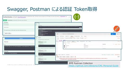 Cisco Modeling Labs Cmlを使ってネットワークを学ぼう！（devnet編） Pptx