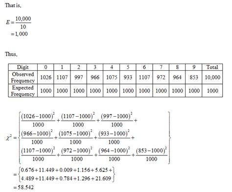 answered the following figures show the… bartleby