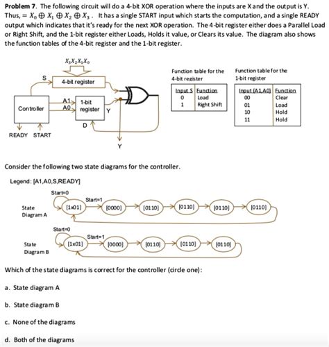 Problem 7 The Following Circuit Will Do A 4 Bit Xor Operation Where