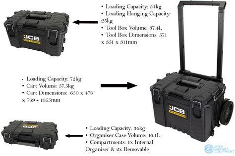 JCB Site System Piece Modular Tool Storage Box And Organiser With