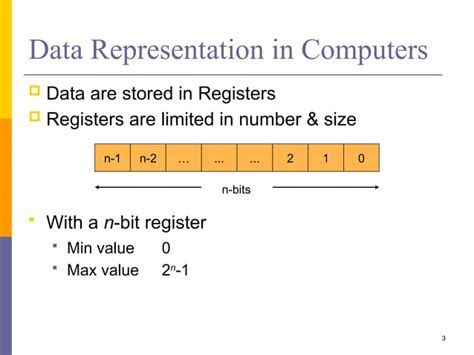 Lesson 4 The Basics Of Data Representationpptx