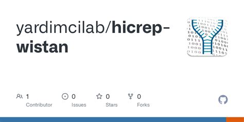 Github Yardimcilabhicrep Wistan