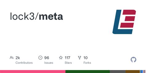 Github Lock3 Meta