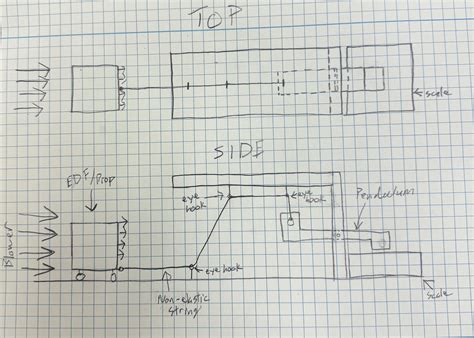 Static Vs Dynamic Thrust Test Rrcplanes