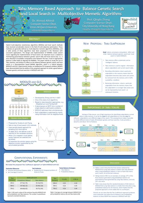 Pdf Tabu Memory Based Approach To Balance Genetic Search And Local Search In Multiobjective