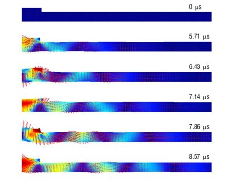 用于超声导波无损检测的功率放大器，具体参数是什么？【西安安泰电子】