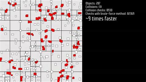 Sfml Quadtree Collision Detection Youtube